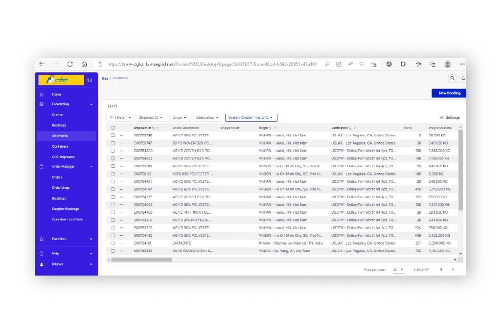 Discover – Dart Global Logistics (Pvt) Ltd